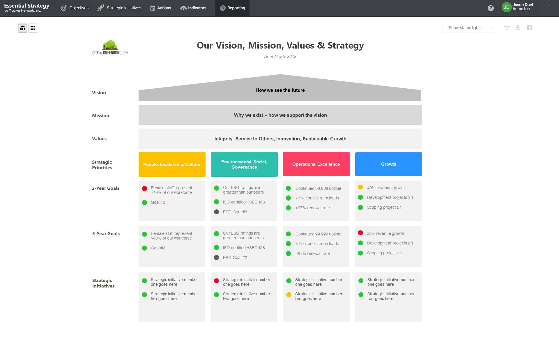 Essential Erm Enterprise Risk Management And Strategy Software